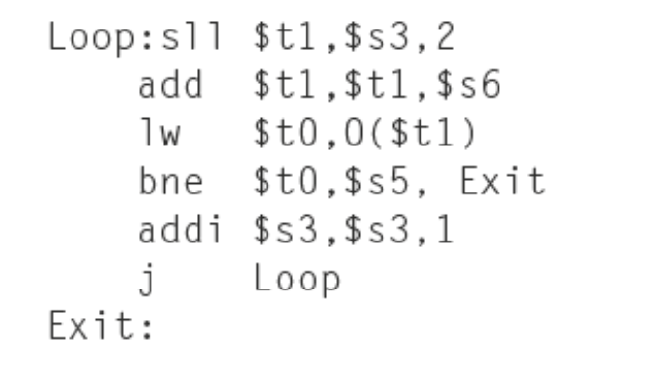 Solved Translate the following loop into C. Assume that the | Chegg.com