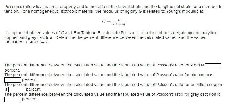 Solved Poisson's ratio v is a material property and is the | Chegg.com