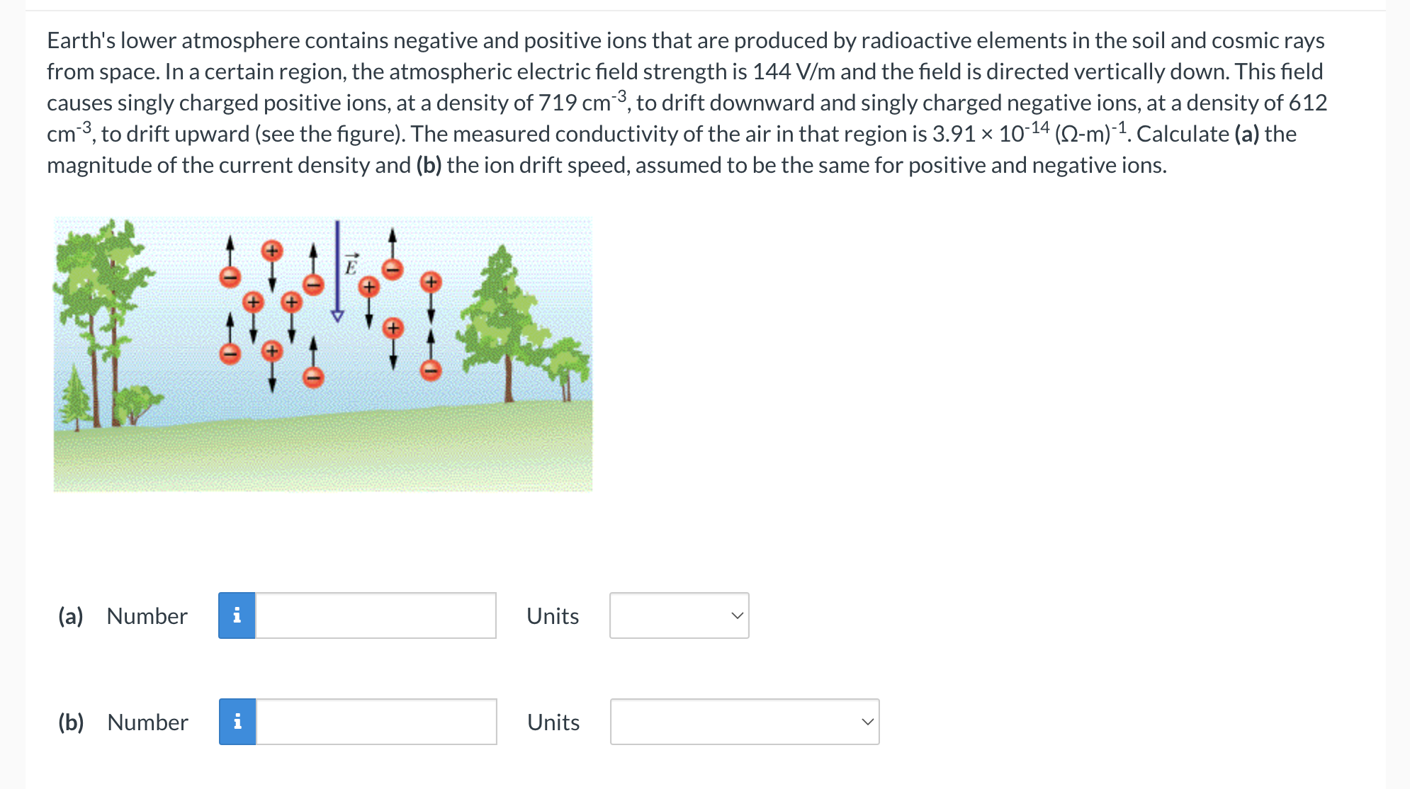 Solved Earth's lower atmosphere contains negative and | Chegg.com