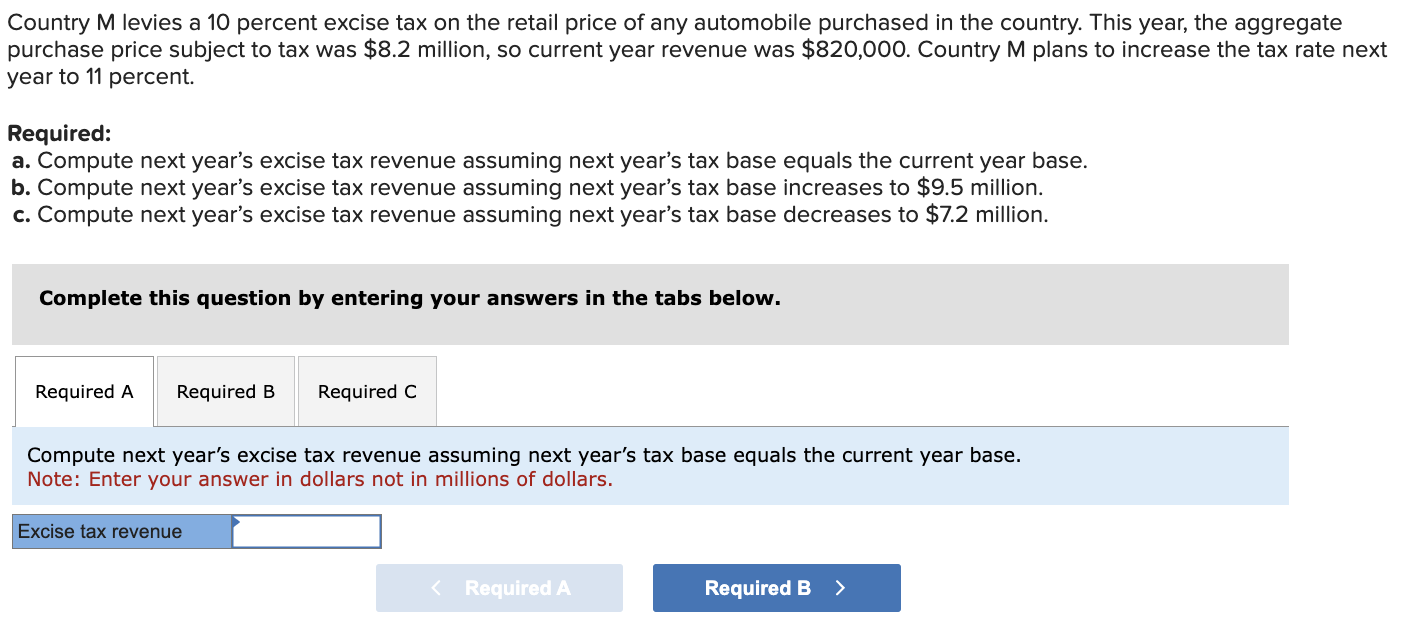 Solved Country M levies a 10 percent excise tax on the | Chegg.com
