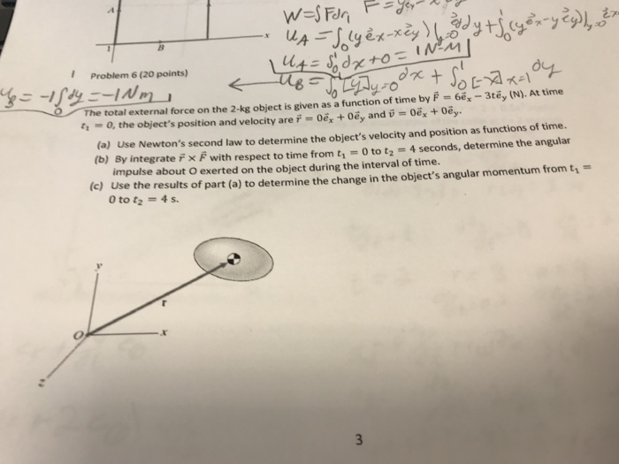 Solved Problem 6 (20 points) The total external force on the | Chegg.com