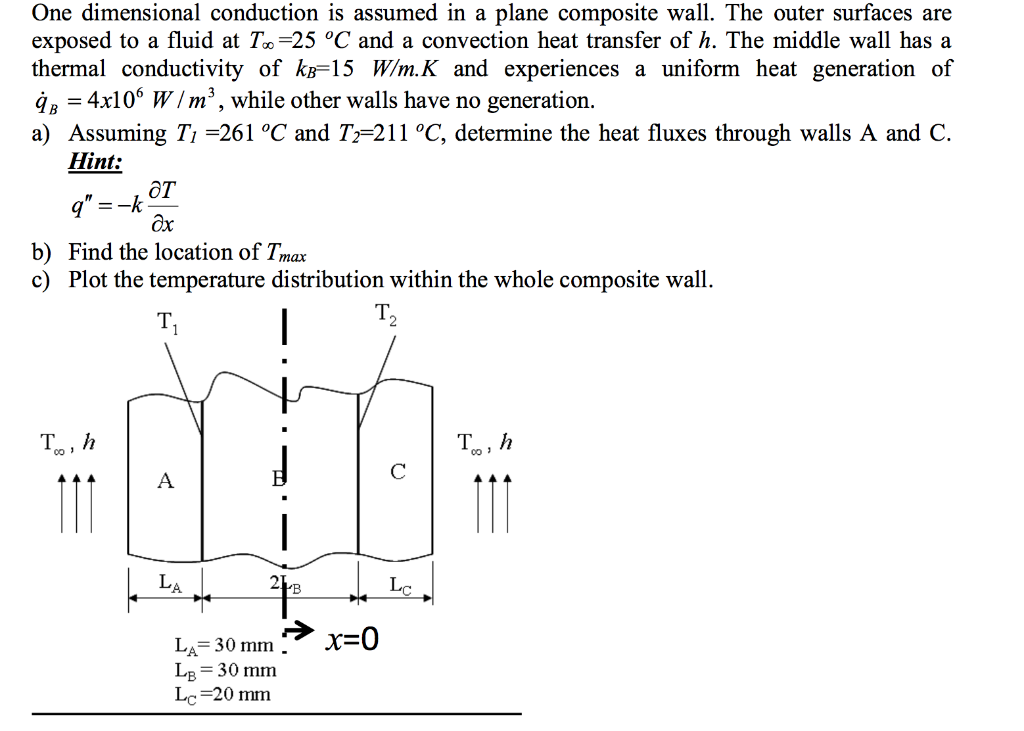 Solved One dimensional conduction is assumed in a plane | Chegg.com