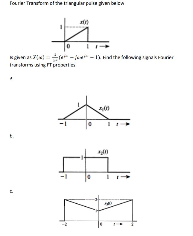 Solved Fourier Transform of the triangular pulse given below | Chegg.com