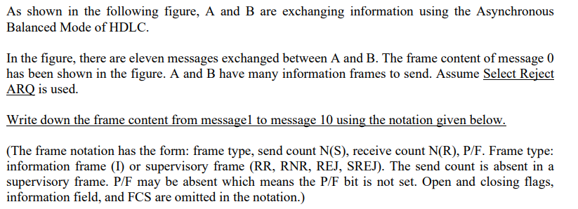 As shown in the following figure, A and B are | Chegg.com