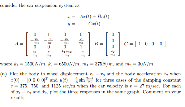 Solved consider the car suspension system as | Chegg.com