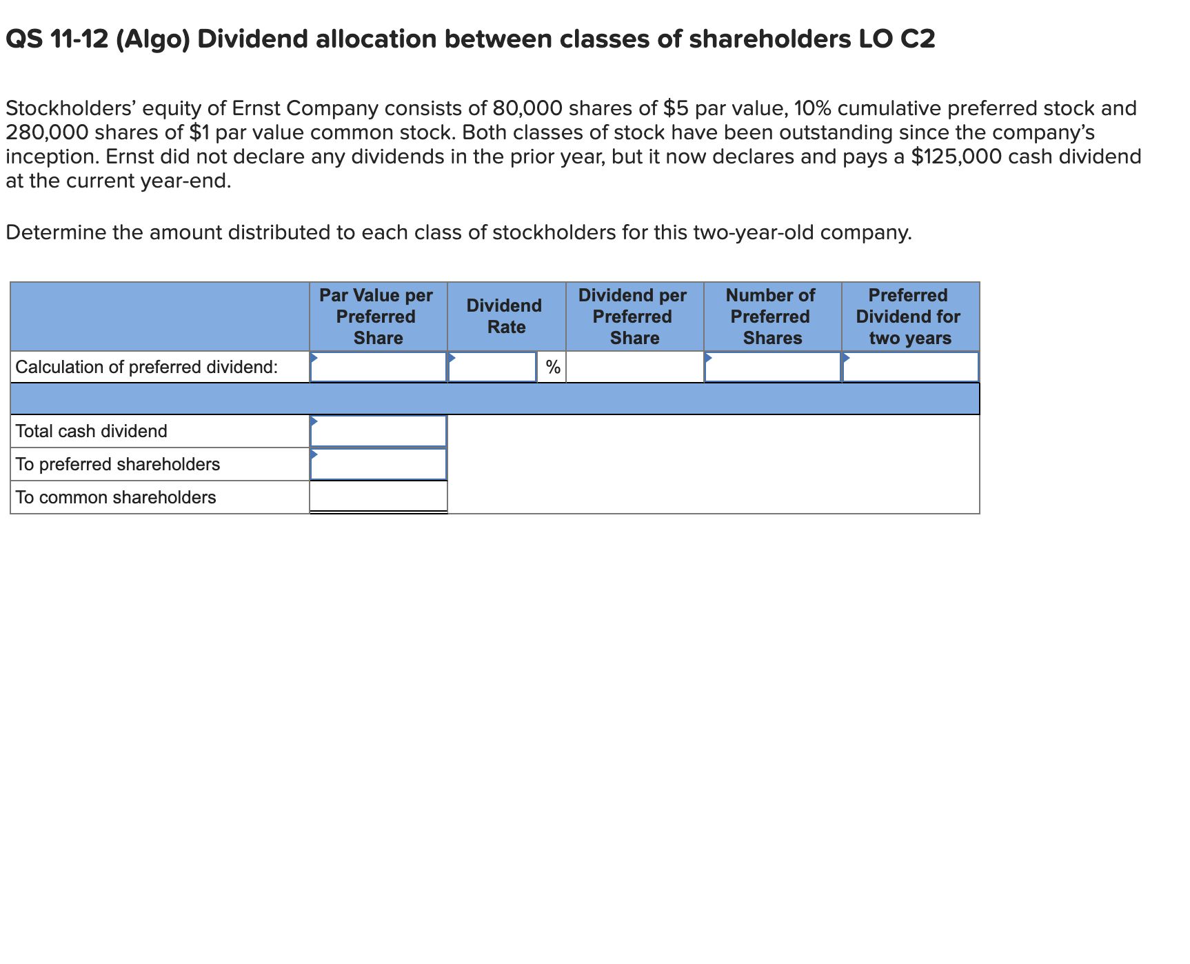 Solved QS 11-12 (Algo) Dividend allocation between classes | Chegg.com