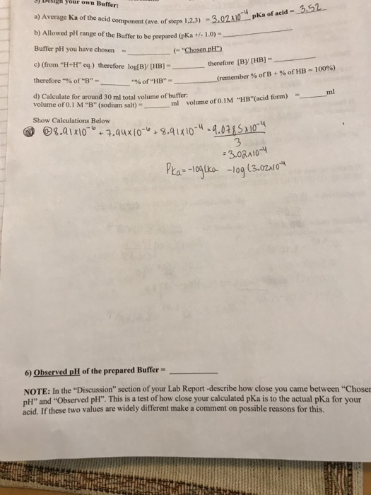 Solved i page-Part C- "Some Properties of Buffers Henderson- | Chegg.com