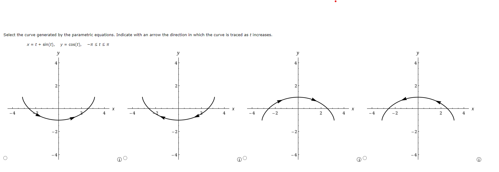 Solved Select The Curve Generated By The Parametric
