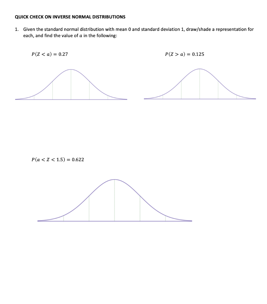 Solved Quick Check On Inverse Normal Distributions 1 Given