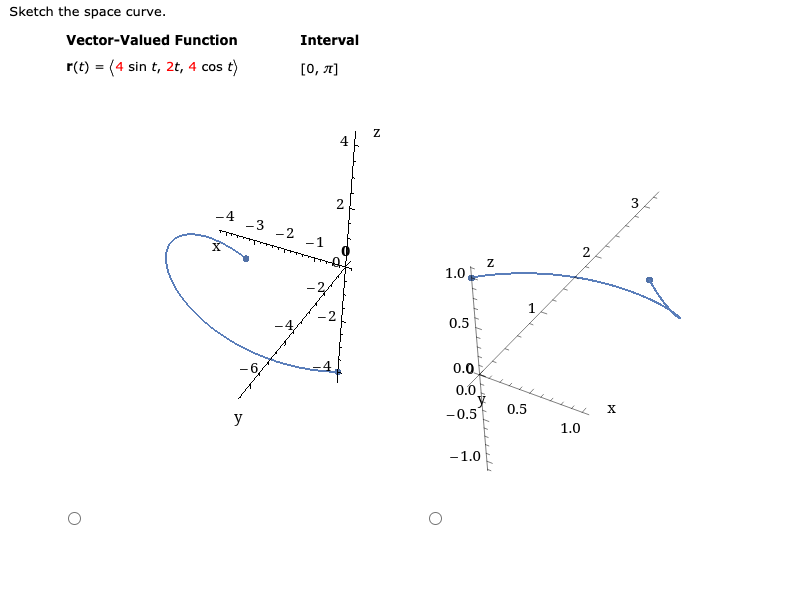 Solved Sketch the space curve. Vector-Valued Function r(t) = | Chegg.com
