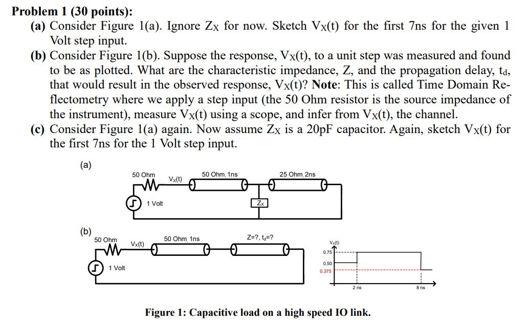Problem 1 (30 points): (a) Consider Figure 1(a). | Chegg.com