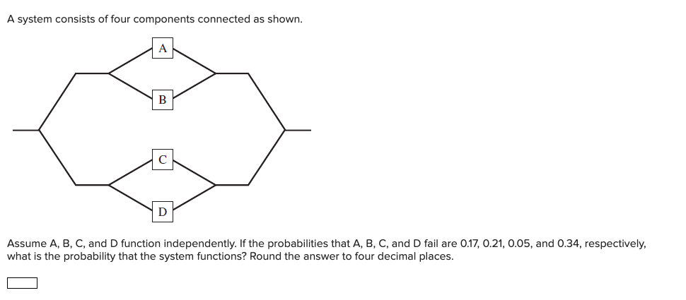 Solved A system consists of four components connected as | Chegg.com