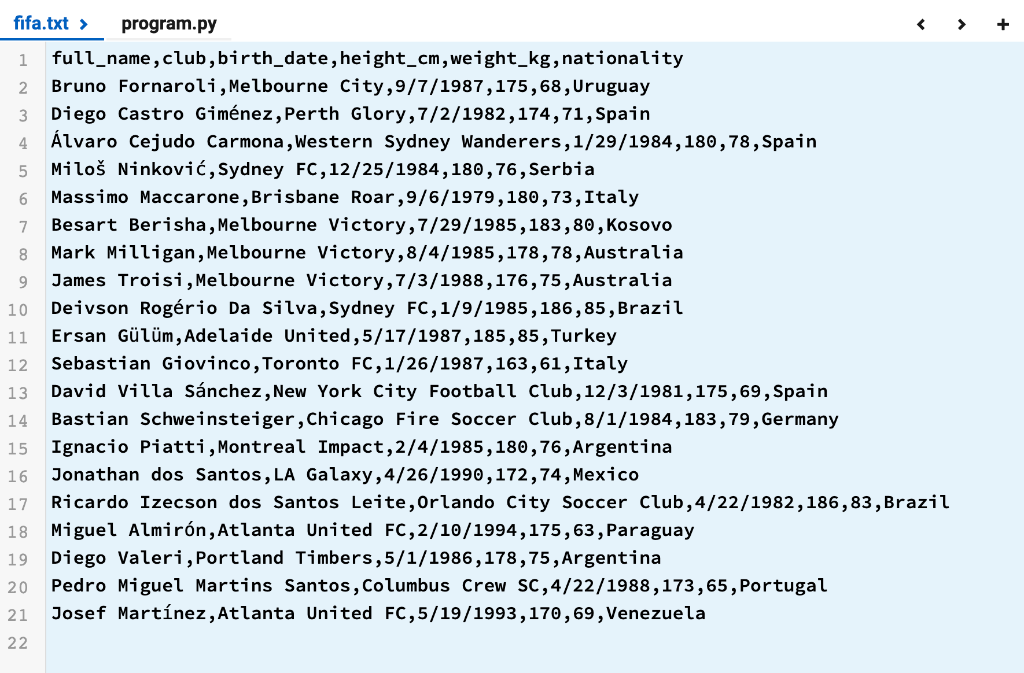 Solved Write a Python program that processes a file called | Chegg.com