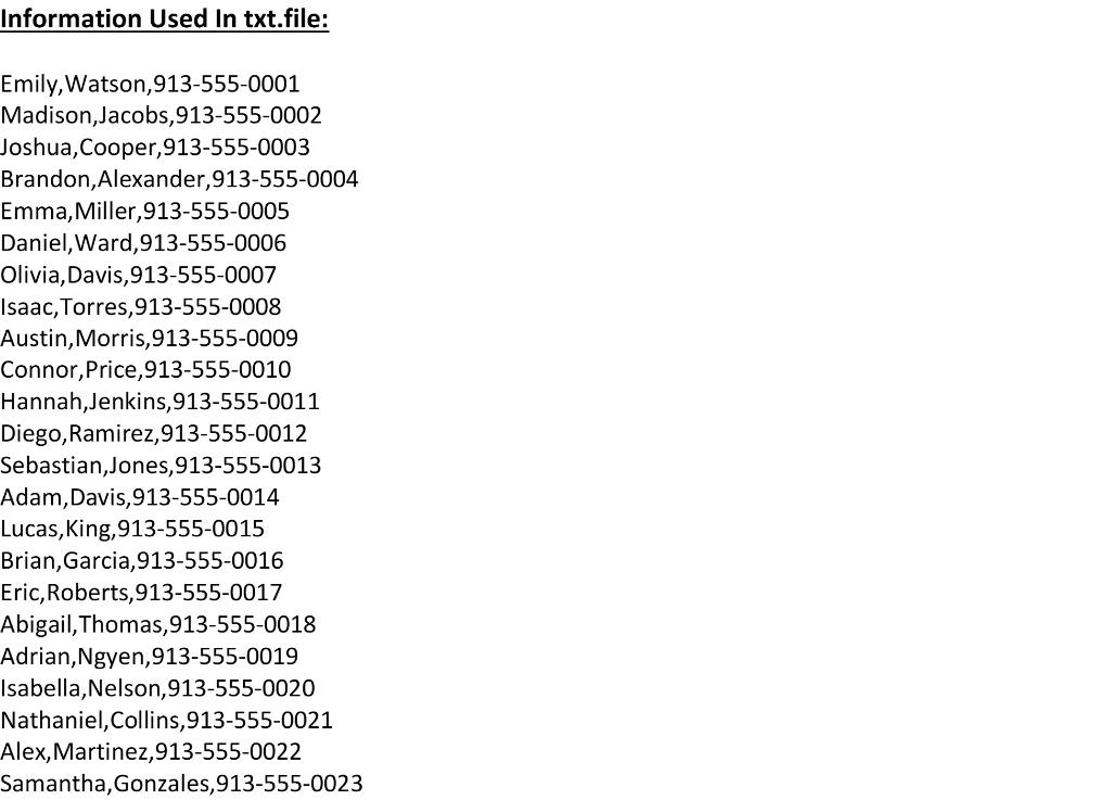 Solved Information Used In txt.file: Emily, | Chegg.com