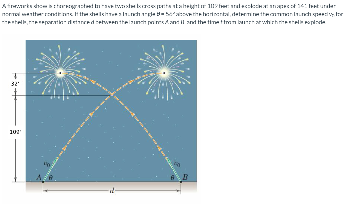 Solved A fireworks show is choreographed to have two shells | Chegg.com