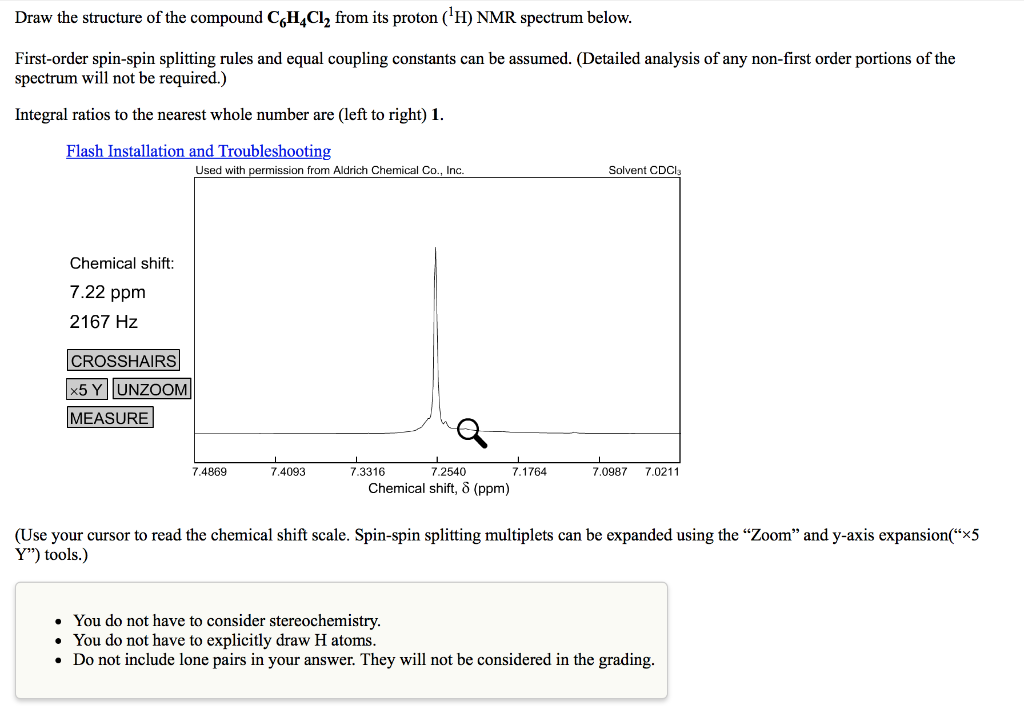 Solved Draw the structure of the compound CH4Cl2 from its | Chegg.com