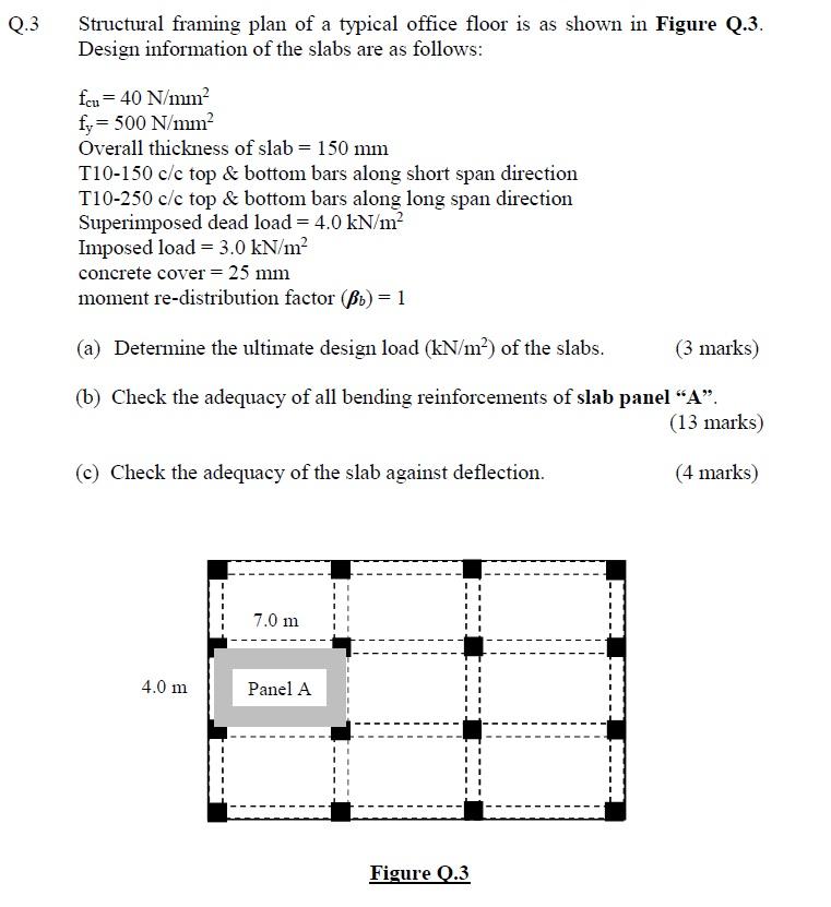 Solved Q.3 Structural framing plan of a typical office floor | Chegg.com