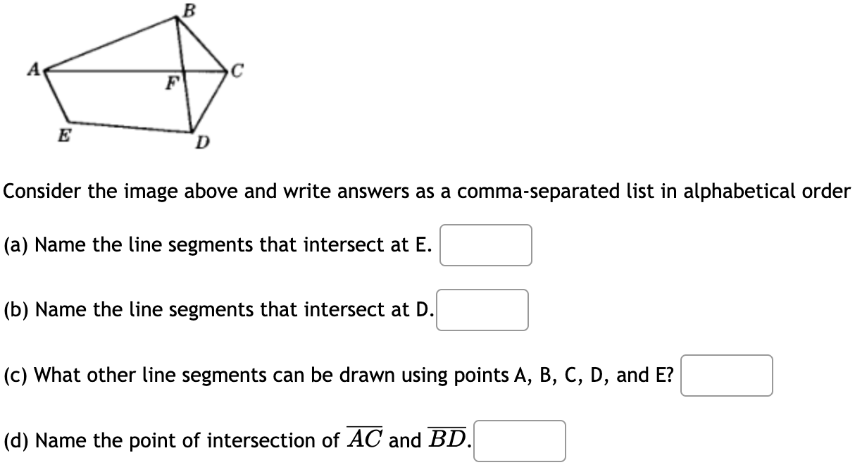 Solved Point, line, and plane are undefined terms. Which of | Chegg.com