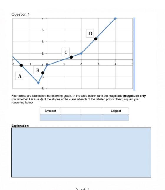 Solved Question 1 5 D 3 1 C 1 B A Four points are labeled on | Chegg.com