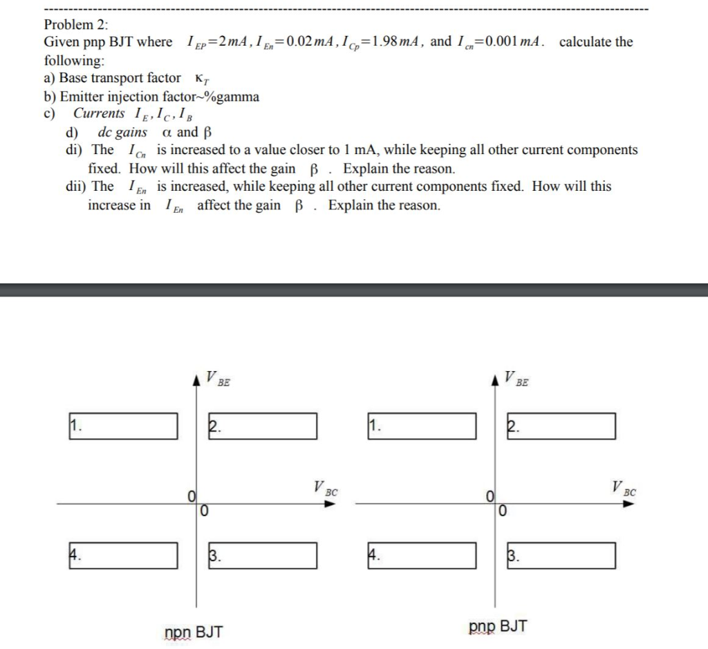 Solved Problem 2: Given pnp BJT where Ipp=2mA, 1 n=0.02 mA, | Chegg.com