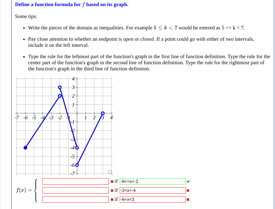 Solved Define a function formula for f based on its graph. | Chegg.com