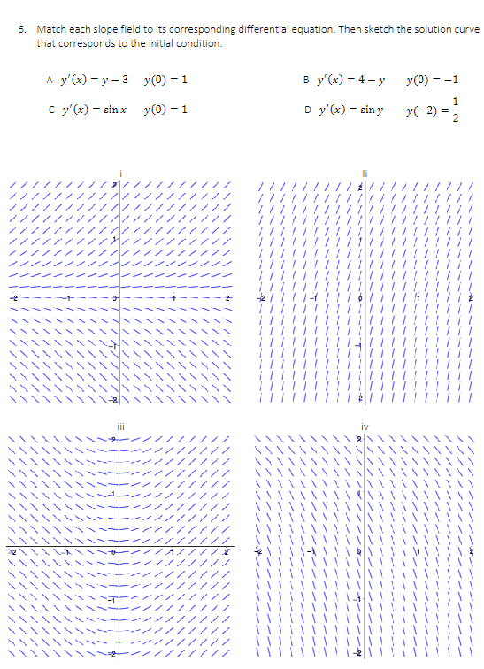 Solved 6. Match each slope field to its corresponding | Chegg.com