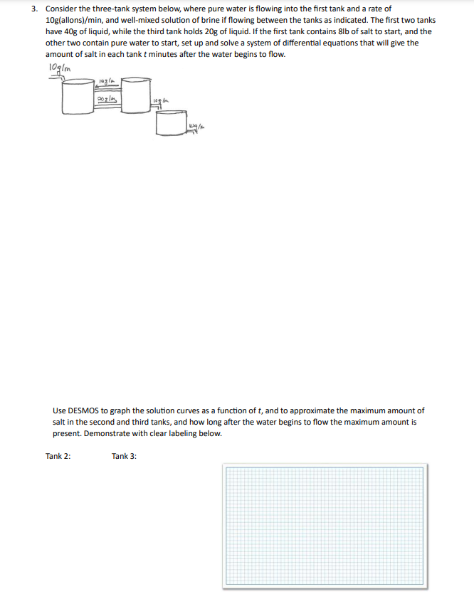 Solved 3. Consider the three-tank system below, where pure | Chegg.com