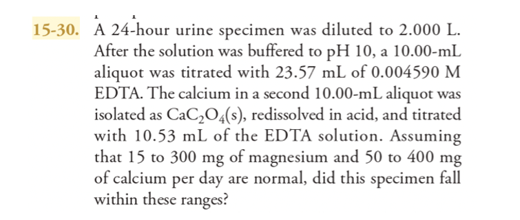 Solved 0. A 24-hour urine specimen was diluted to 2.000 L. | Chegg.com