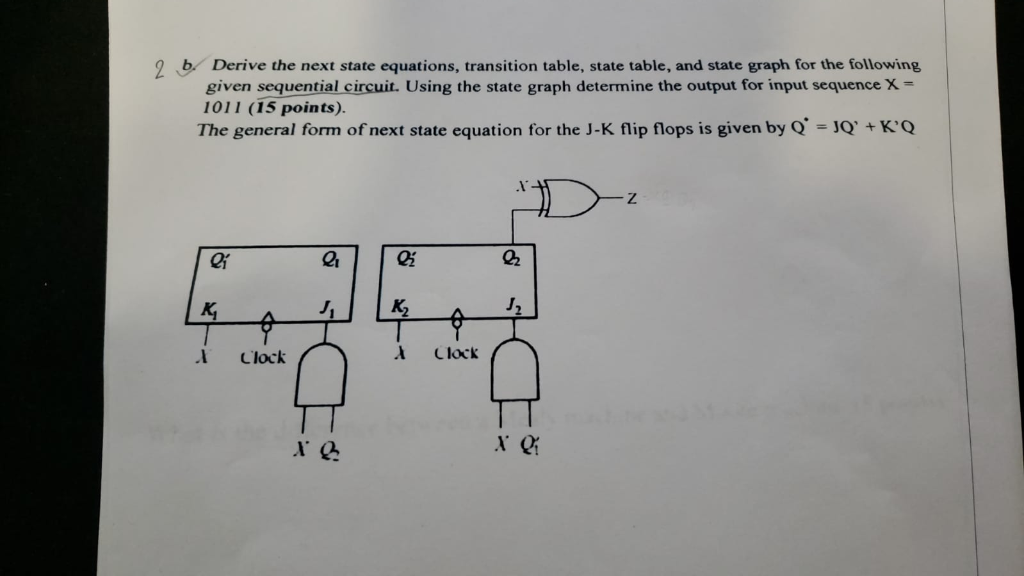Solved 2 b Derive the next state equations, transition | Chegg.com
