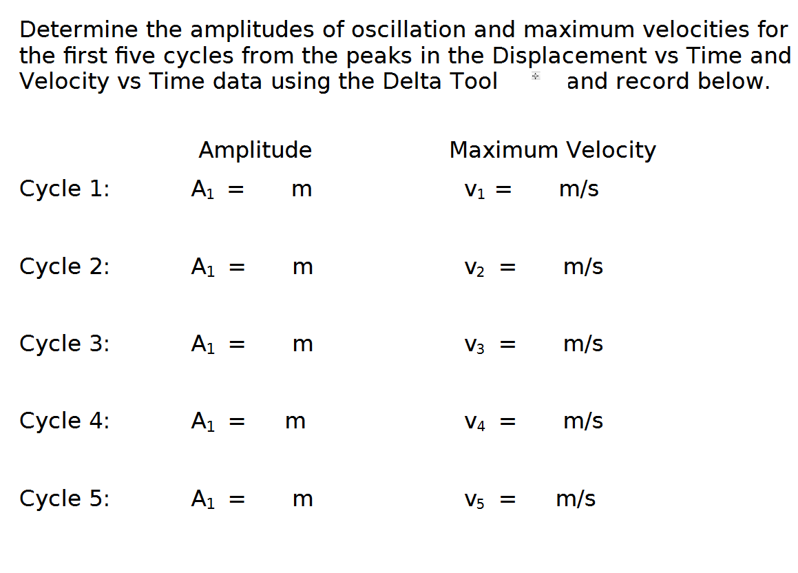 Solved Determine the amplitudes of oscillation and maximum | Chegg.com