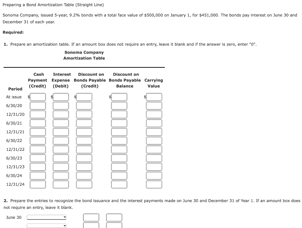 Solved Preparing a Bond Amortization Table (Straight Line) | Chegg.com