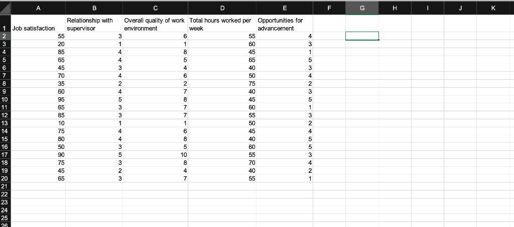 Solved Open the data file DF1.11C (found in the LBRT #1 | Chegg.com