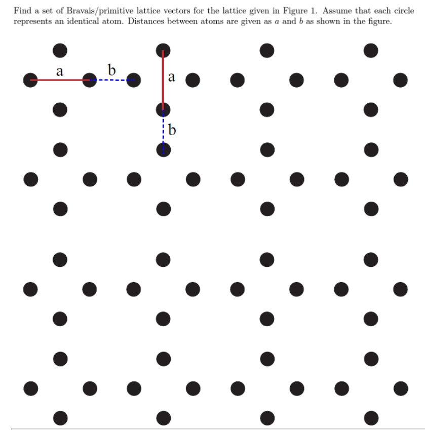 Find a set of Bravais/primitive lattice vectors for | Chegg.com