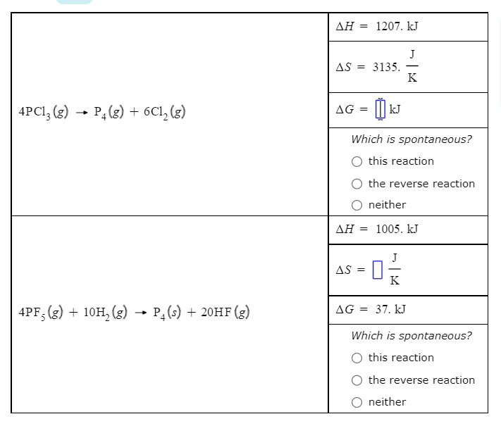 Solved A chemical engineer is studying the two reactions | Chegg.com