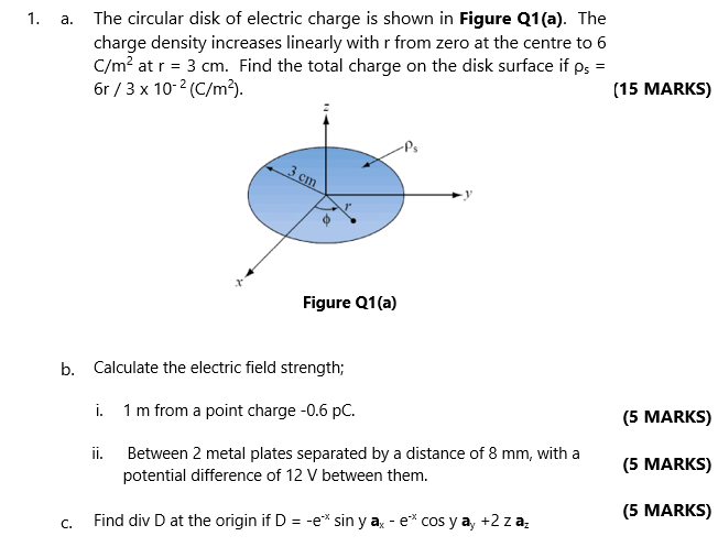 Solved 1. a. The circular disk of electric charge is shown | Chegg.com
