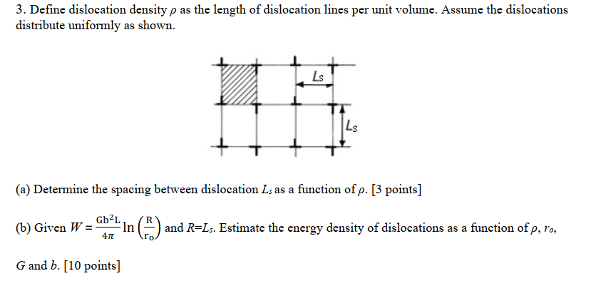 Solved 3. Define dislocation density p as the length of | Chegg.com