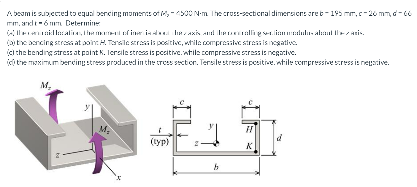 Solved A beam is subjected to equal bending moments of Mz = | Chegg.com