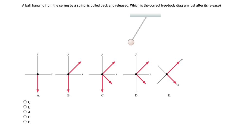 Solved A ball, hanging from the ceiling by a string, is | Chegg.com