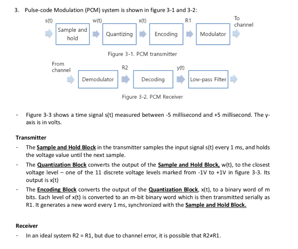 Solved 3. Pulse-code Modulation (PCM) system is shown in | Chegg.com