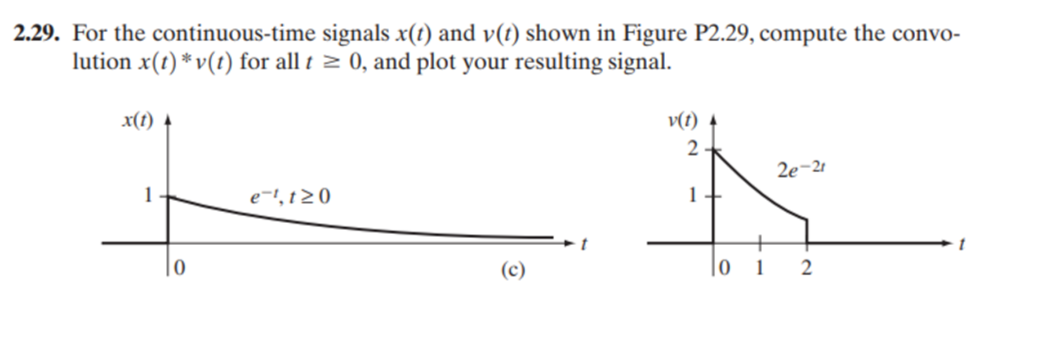 Solved 2.29 (c) For the continuous-time signals x(t) and | Chegg.com