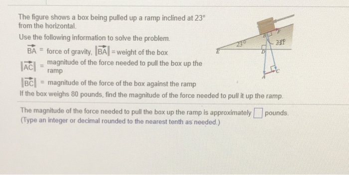 Solved The figure shows a box being pulled up a ramp | Chegg.com