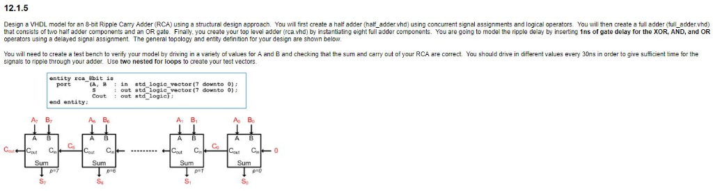 Solved 12.1.5 Design a VHDL model for an 8-bit Ripple Carry | Chegg.com