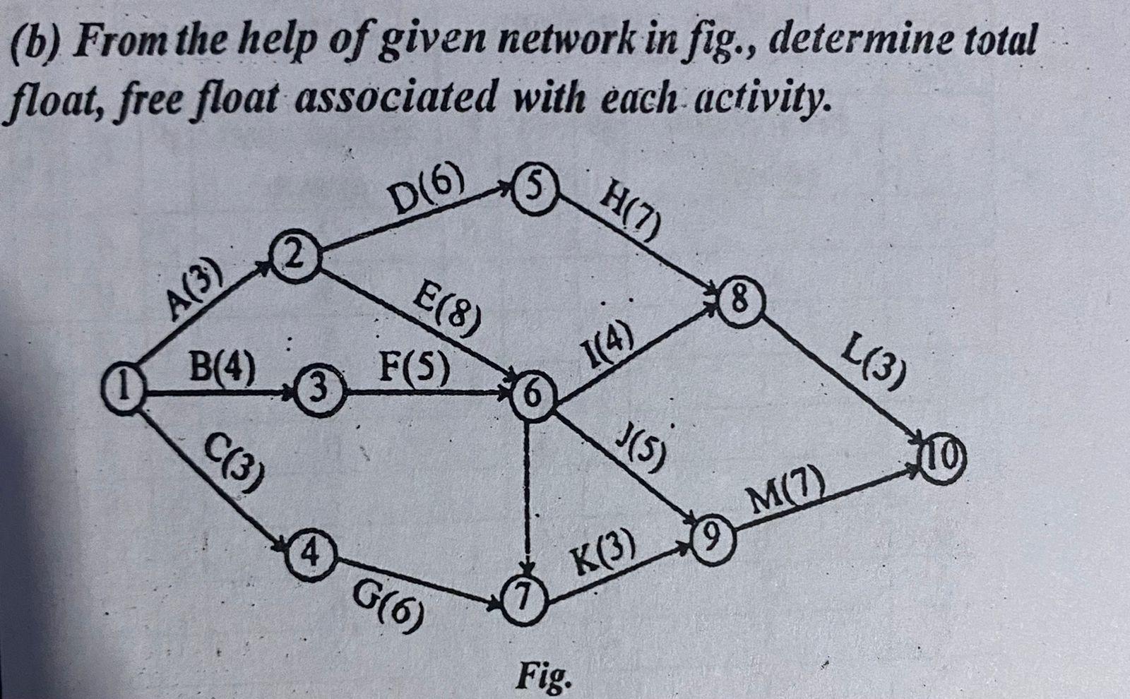 Solved explain step by step dont do wrong dont skip | Chegg.com