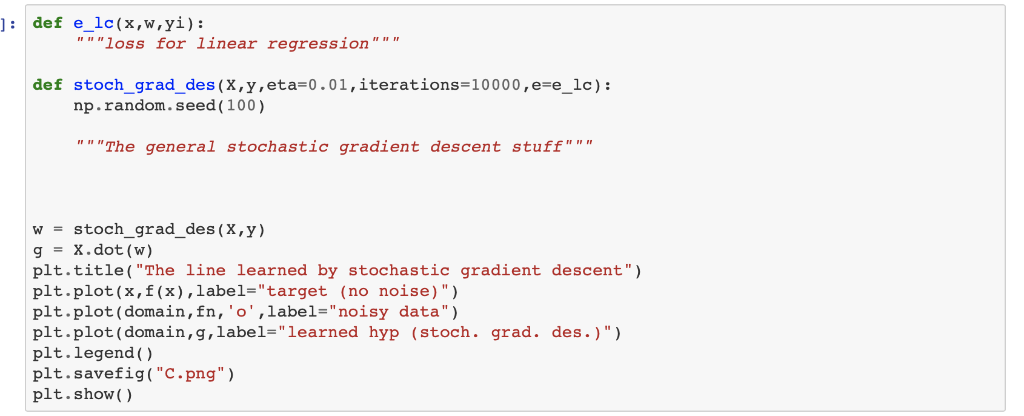Solved As explained in the book, computing the gradient | Chegg.com