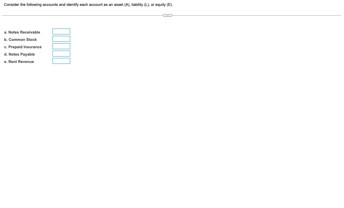 Solved Consider the following accounts and identify each | Chegg.com