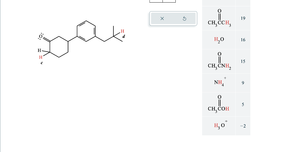 Solved Using only the information in the table below, write | Chegg.com