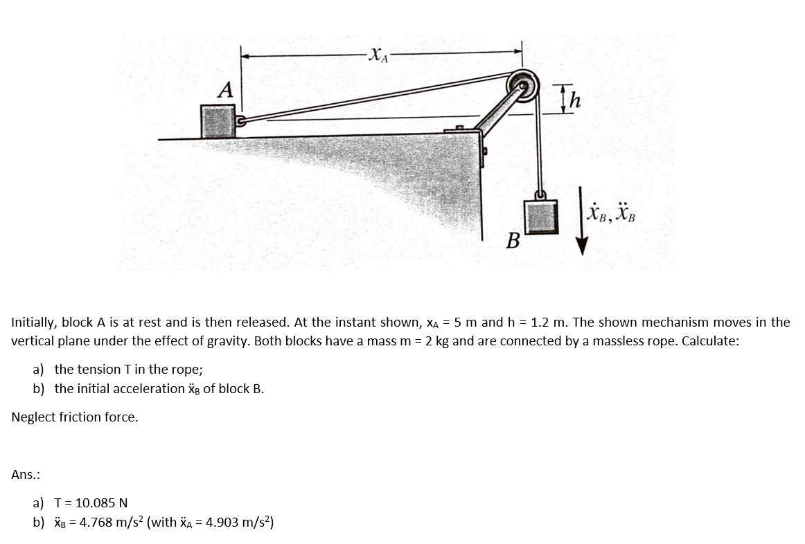 Solved Mechanical Engineering dynamics: motion of 2 linked | Chegg.com