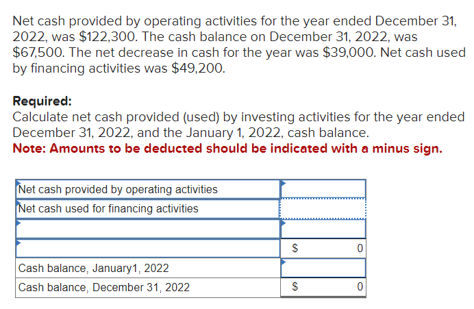 Solved Net cash provided by operating activities for the | Chegg.com