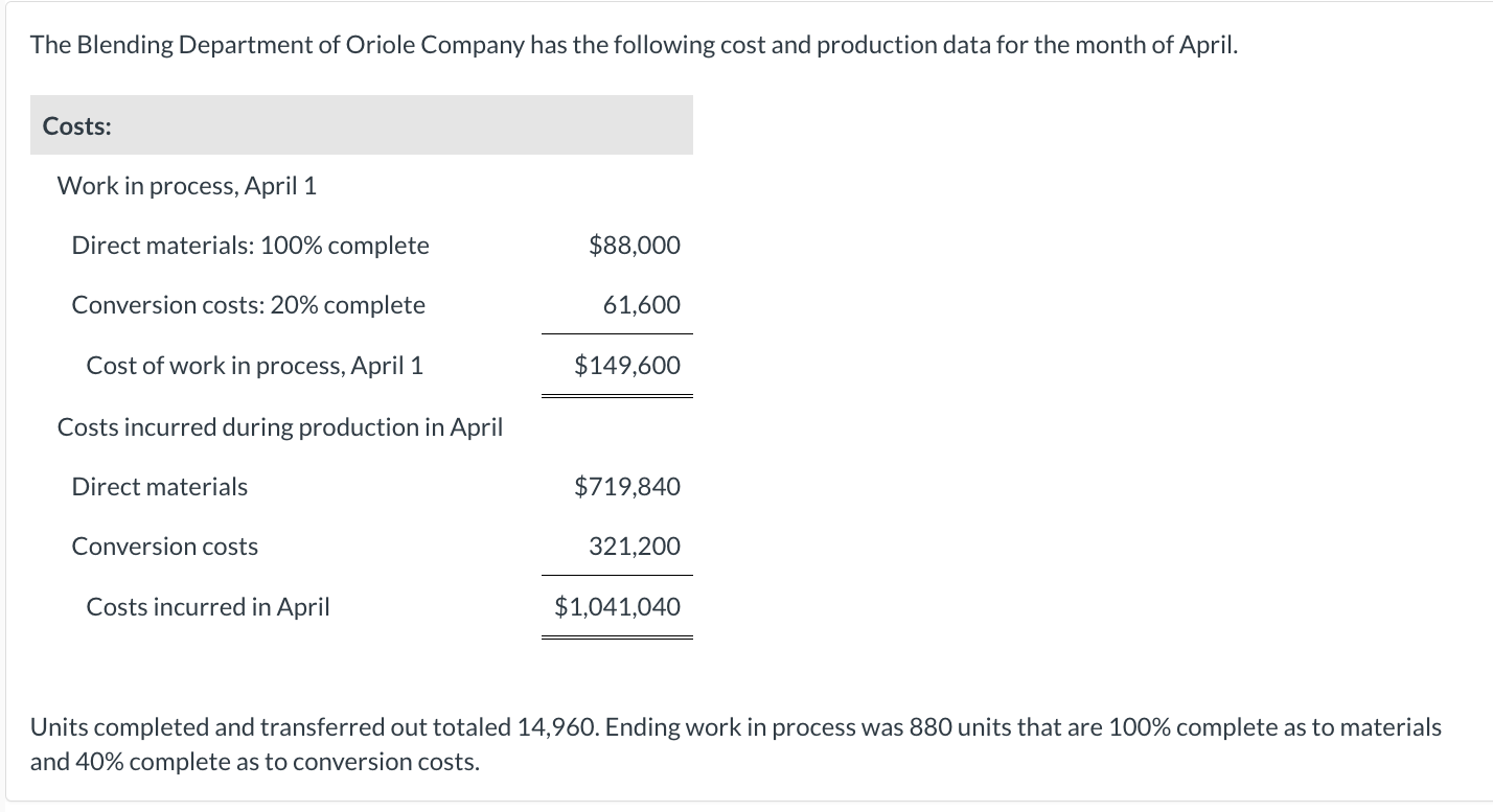 Solved The Blending Department of Oriole Company has the | Chegg.com