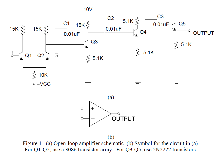 4) Calculate and plot magnitude of gain (in dB) vs. | Chegg.com